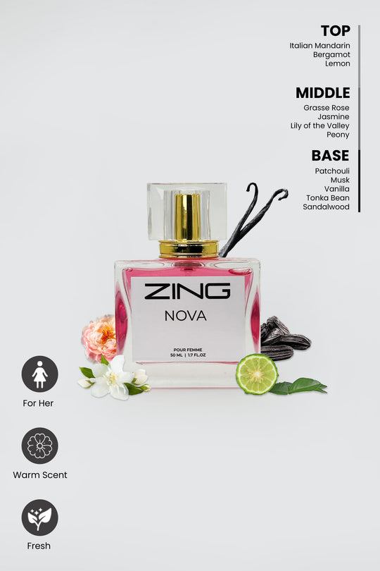 Buy Best Perfume in Pakistan – Top Perfumes for Men & Women – Zing Pakistan