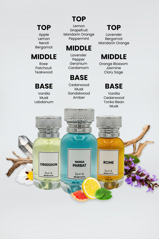 Best Online Perfume Store Pakistan | Luxury Perfumes | ZING